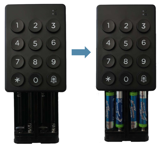 Wireless Codepad Sorex Help Center 